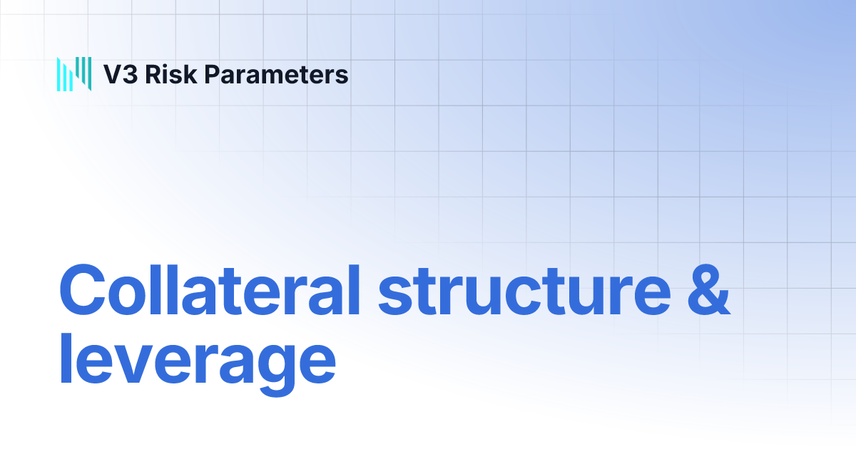Collateral structure & leverage | V3 Risk Parameters