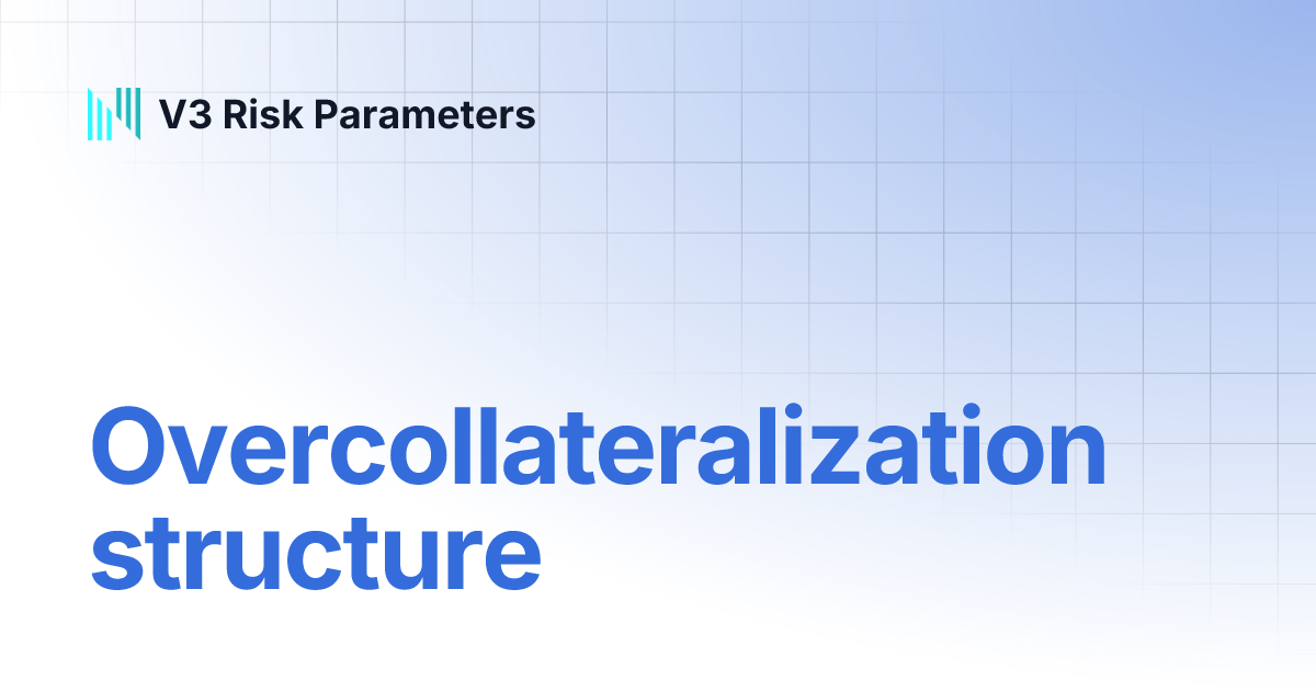 Overcollateralization structure | V3 Risk Parameters
